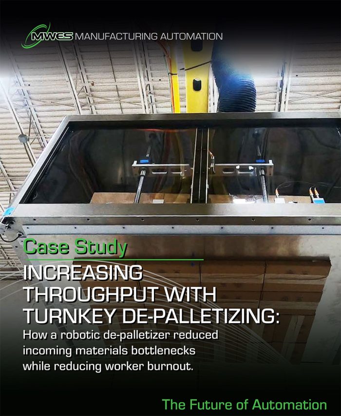 Increased Throughput with Turnkey De-palletizing Case Study | Midwest Engineered Systems