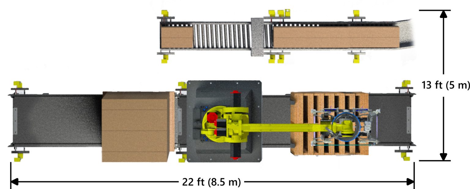 Standard Palletizer Cell | Midwest Engineered Systems